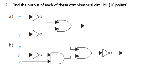 Solved 8. Find the output of each of these combinatorial | Chegg.com