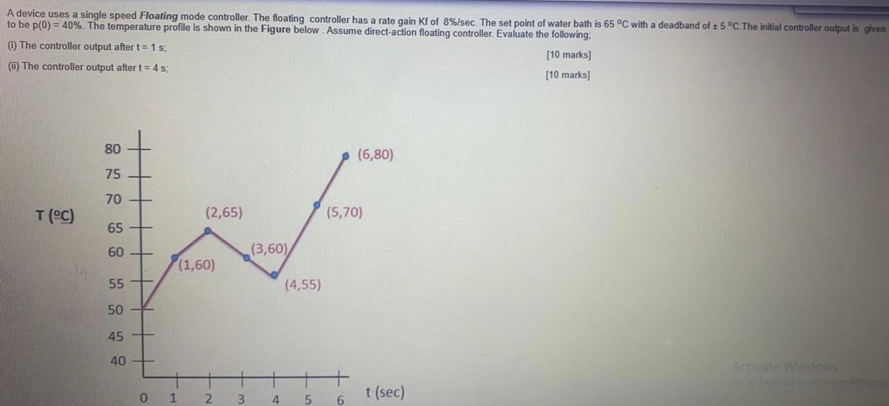 Solved A device uses a single speed Floating mode | Chegg.com