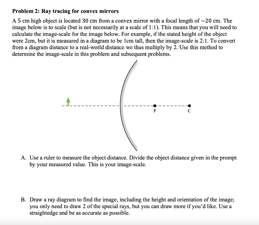 Solved Problem 2: Ray tracing for convex mirrors A 5 cm high | Chegg.com
