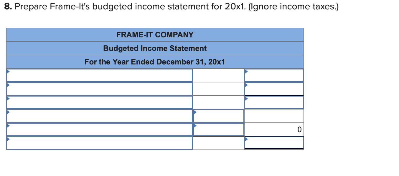 Solved Prepare the budgeted income statement and Prepare the | Chegg.com