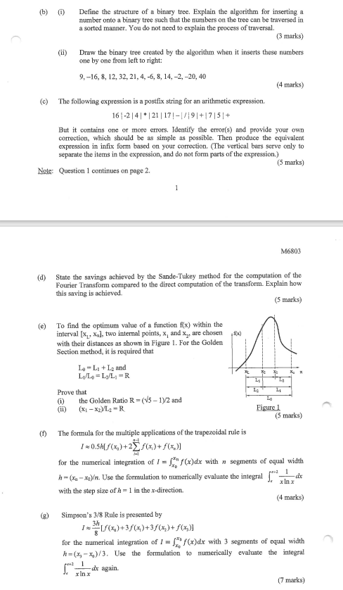 Solved (b) 0 Define the structure of a binary tree. Explain | Chegg.com