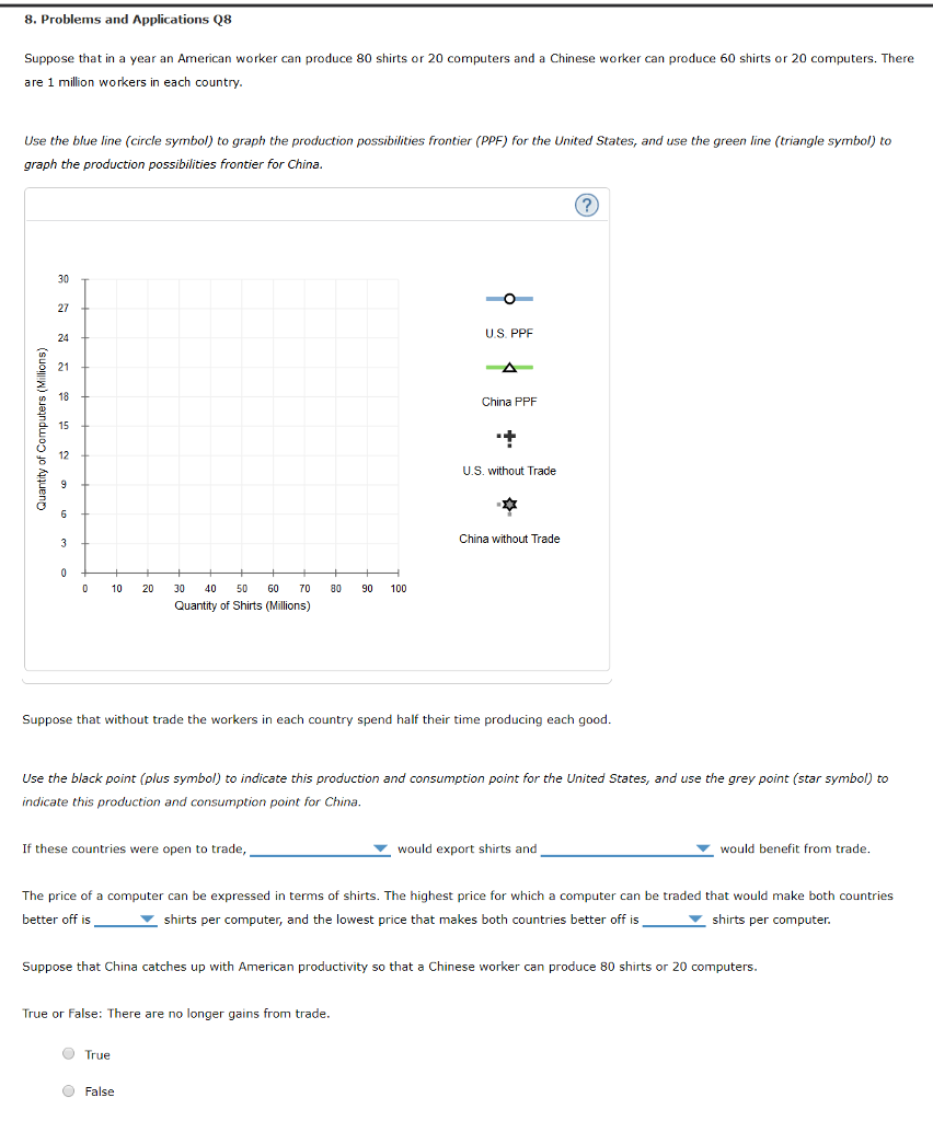 Solved 8. Problems and Applications Q8 Suppose that in a | Chegg.com