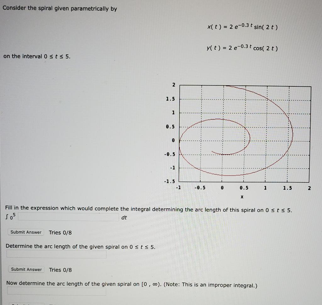 Solved Consider the spiral given parametrically by X(t) = 2 | Chegg.com