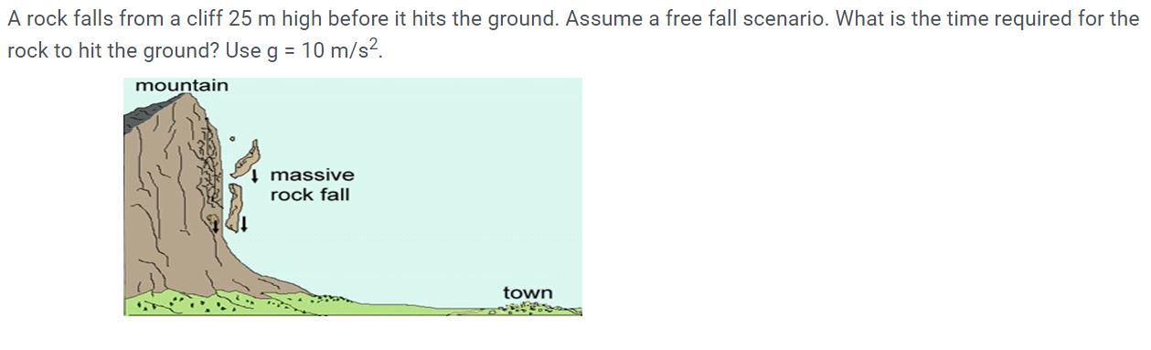Solved A rock falls from a cliff 25 m high before it hits | Chegg.com