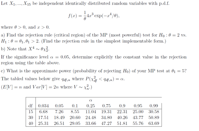 Solved Let X1, ..., X15 be independent identically | Chegg.com
