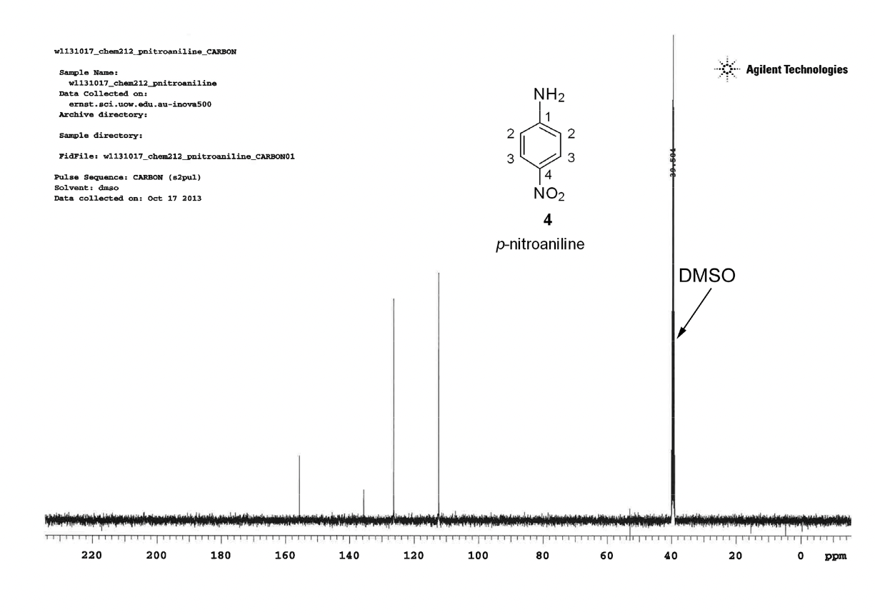 Solved NMR Spectra of p-nitroaniline 4 | Chegg.com