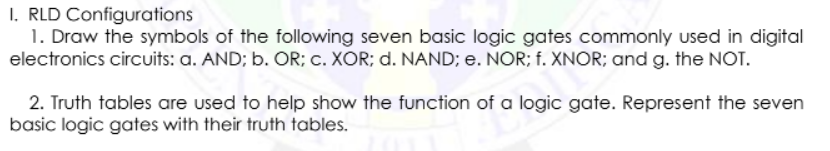 Solved I. RLD Configurations 1. Draw the symbols of the | Chegg.com