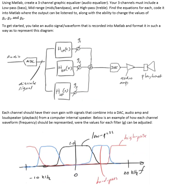 Using Matlab, create a 3-channel graphic equalizer | Chegg.com