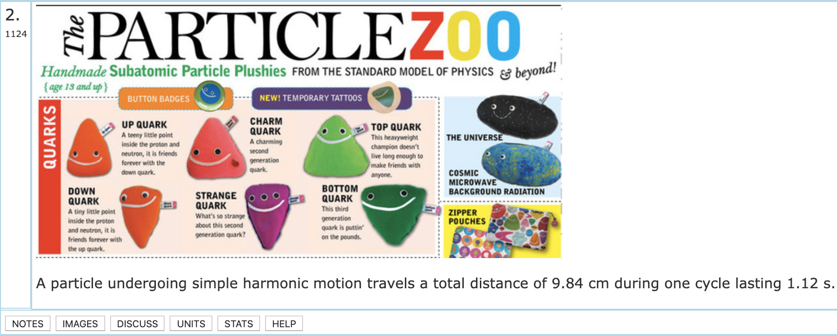 Solved - PARTICLEZOO Handmade Subatomic Particle Plushies | Chegg.com