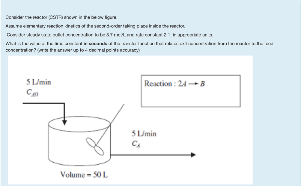 Solved Consider the reactor (CSTR) shown in the below | Chegg.com