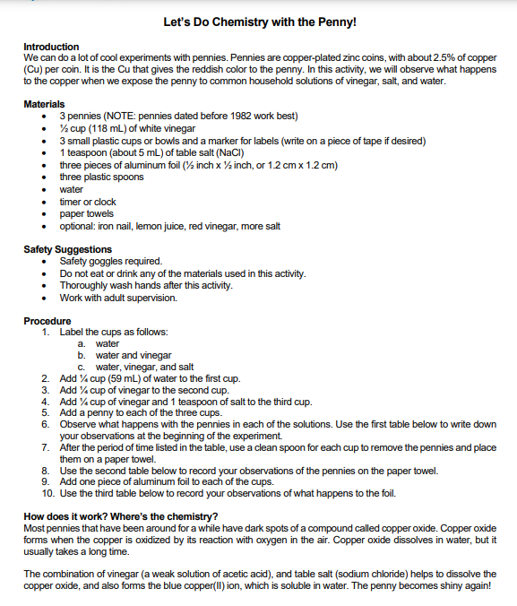 Solved Let's Do Chemistry with the Penny! Introduction We | Chegg.com