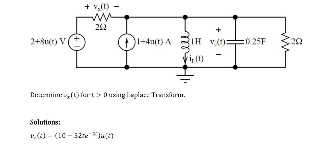 Solved Determine vx(t) for t>0 using Laplace Transform. | Chegg.com