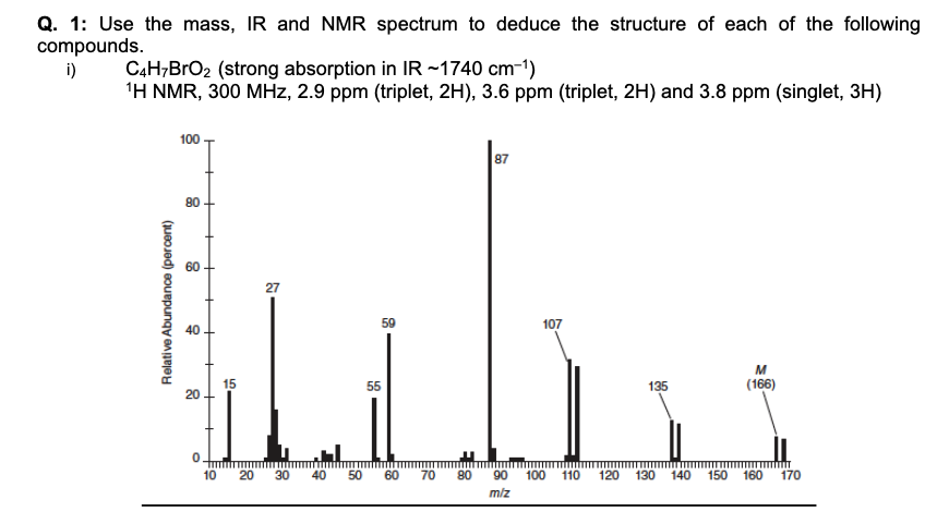 Solved Q. 1: Use the mass, IR and NMR spectrum to deduce the | Chegg.com
