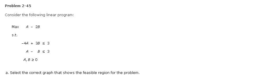 Solved Problem 2-45 Consider the following linear program: | Chegg.com
