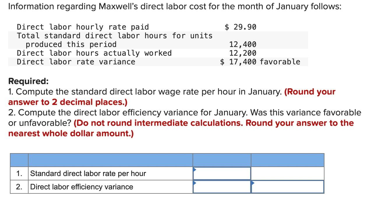 Solved Information regarding Maxwell's direct labor cost for | Chegg.com