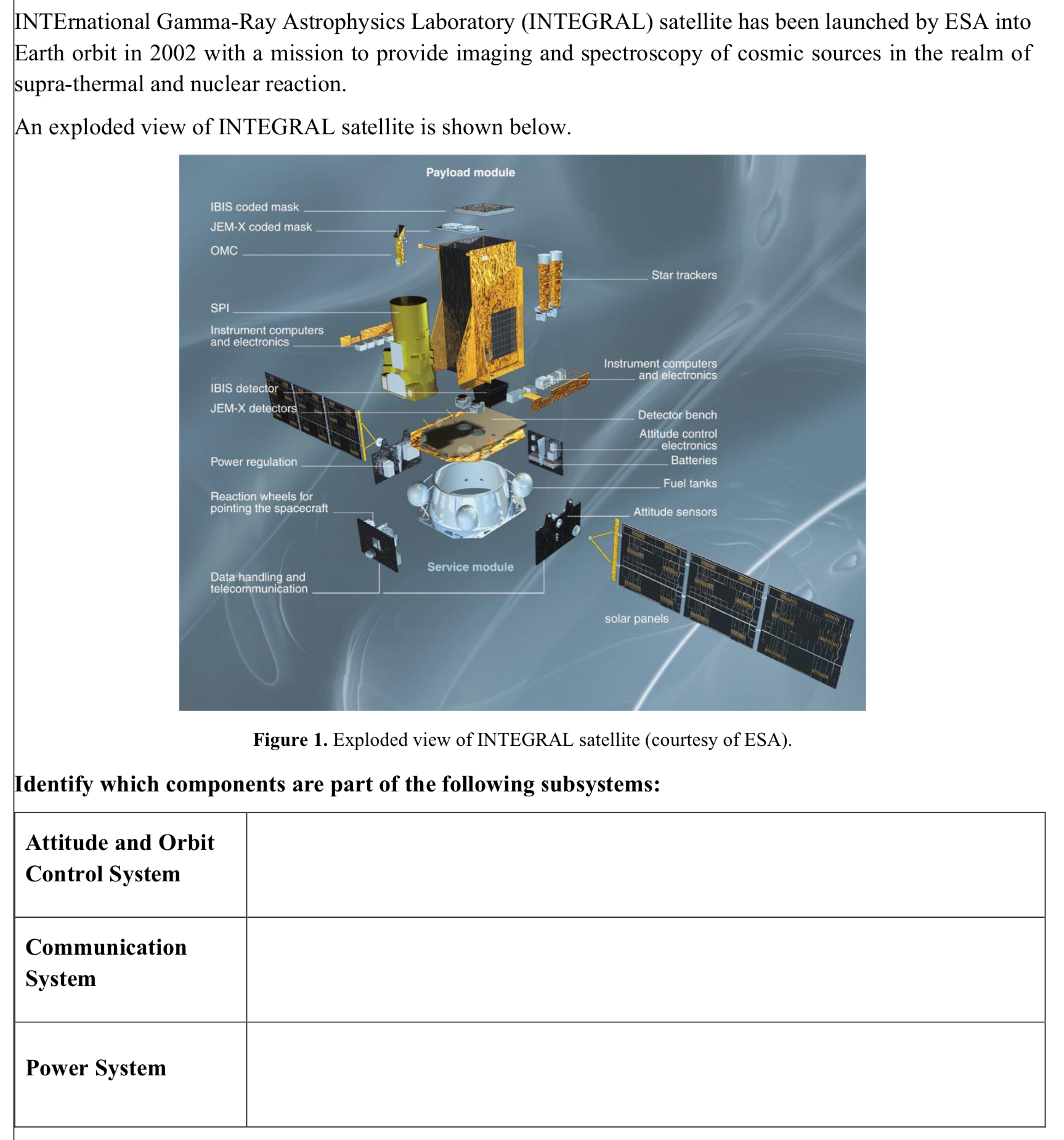 Solved INTErnational Gamma-Ray Astrophysics Laboratory | Chegg.com