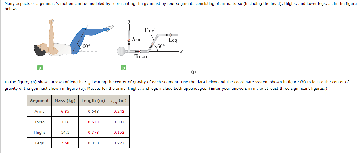 Solved below. \begin{tabular}{|c|c|c|c|} \hline Segment & | Chegg.com