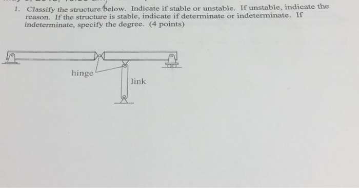 Solved Classify the structure below. Indicate if stable or | Chegg.com