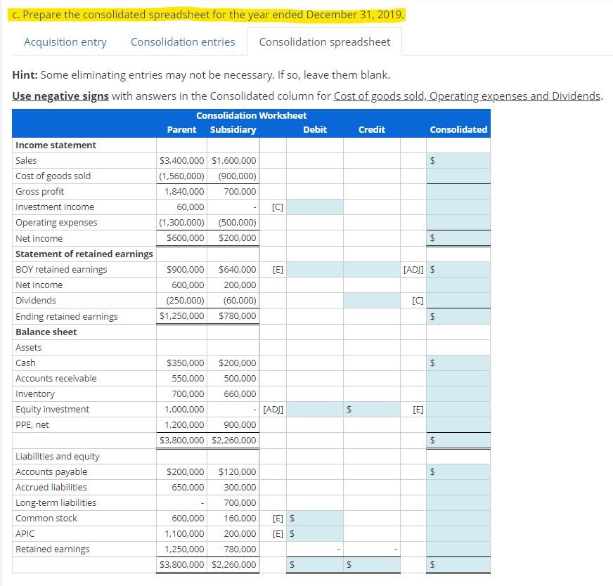 Solved Consolidation at the end of the first year subsequent | Chegg.com