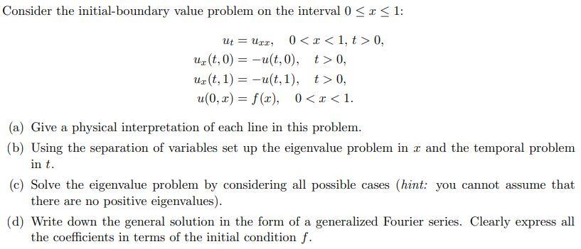 Solved Consider the initial-boundary value problem on the | Chegg.com