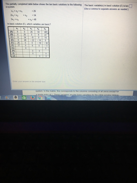 Solved The partially completed table below shows the tan | Chegg.com