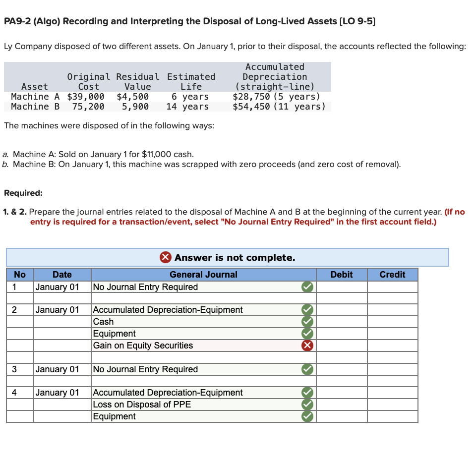 Solved PA9-2 (Algo) ﻿Recording and Interpreting the Disposal | Chegg.com