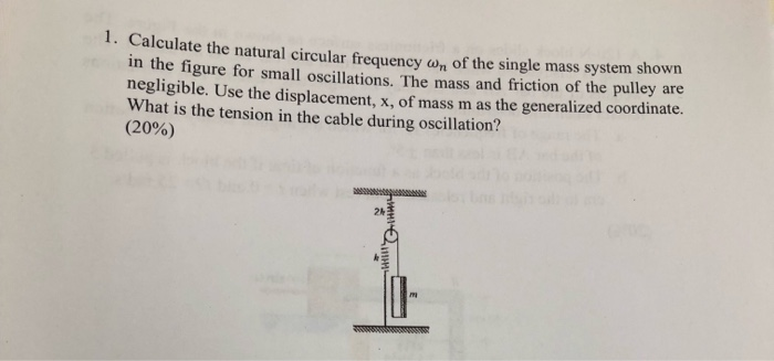 Solved 1. Calculate the natural circular frequency on of the | Chegg.com