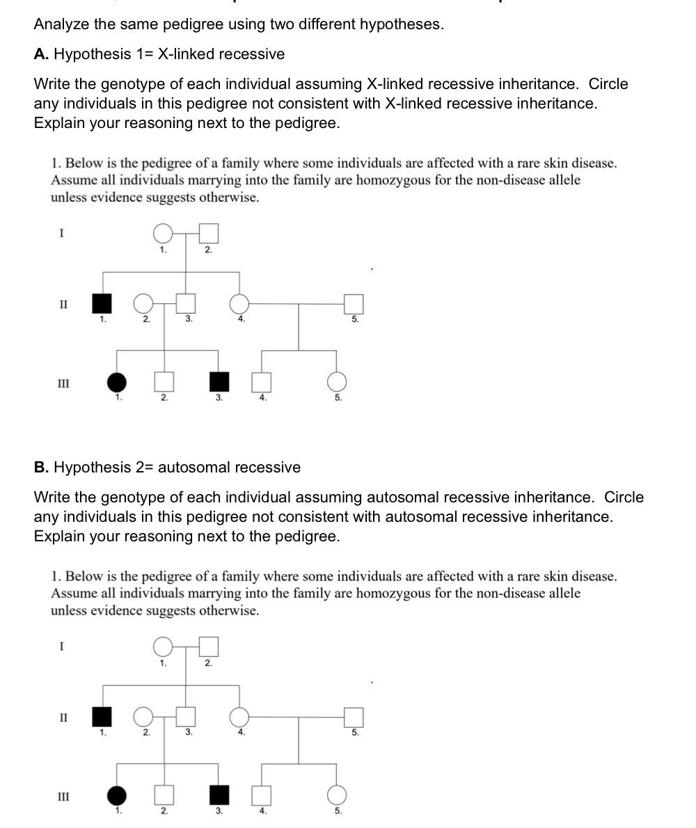 Solved Analyze the same pedigree using two different | Chegg.com