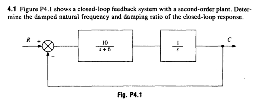 Solved 4.1 Figure P4.1 shows a closed-loop feedback system | Chegg.com