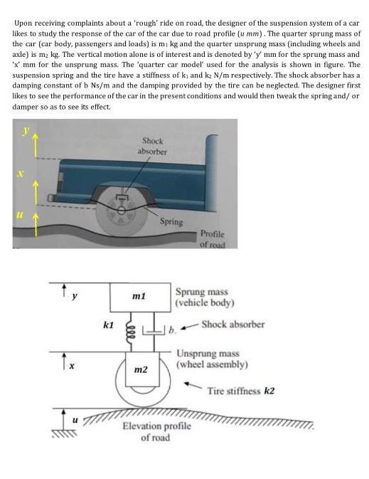 systems and control c) Plot the unit step response | Chegg.com