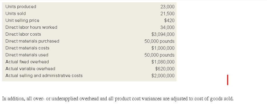 Solved Utease Corporation Utease Corporation has many | Chegg.com