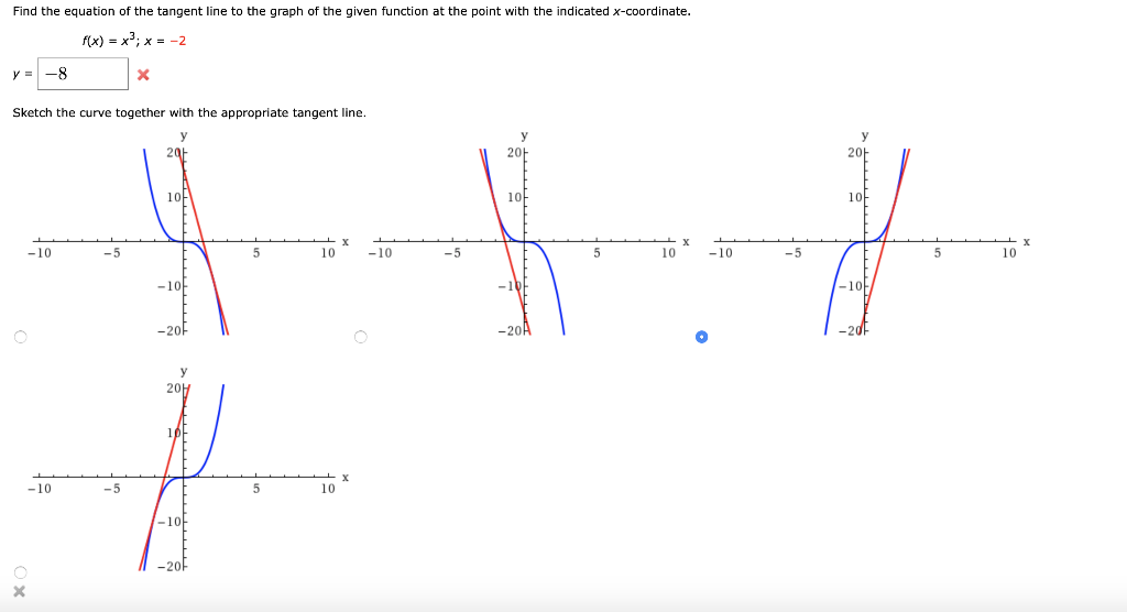 Solved Find the equation of the tangent line to the graph of | Chegg.com