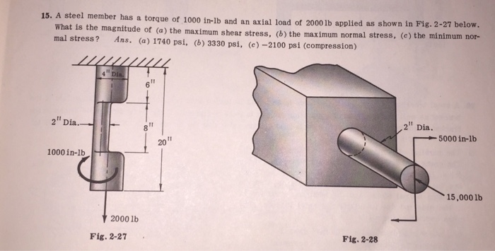 Solved 15. A steel member has a torque of 1000 in-lb and an | Chegg.com
