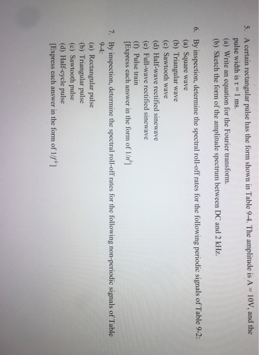 Solved 5. A certain rectangular pulse has the form shown in | Chegg.com
