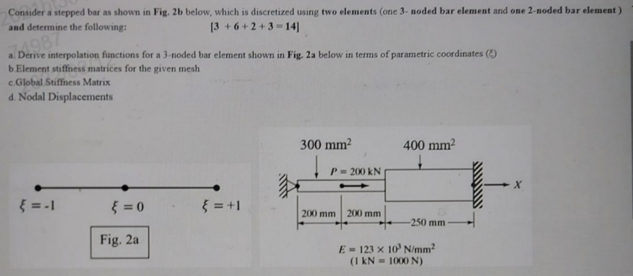 Solved Consider a stepped bar as shown in Fig. 2b below, | Chegg.com