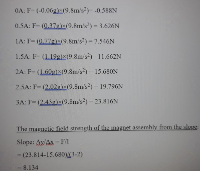 Solved Analysis Determine the "net mass" by finding the | Chegg.com