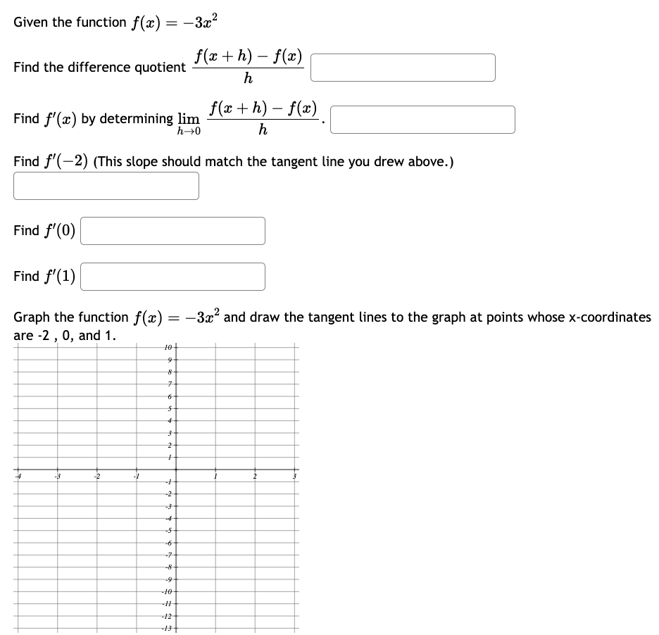Solved please for the graph include all the points along | Chegg.com