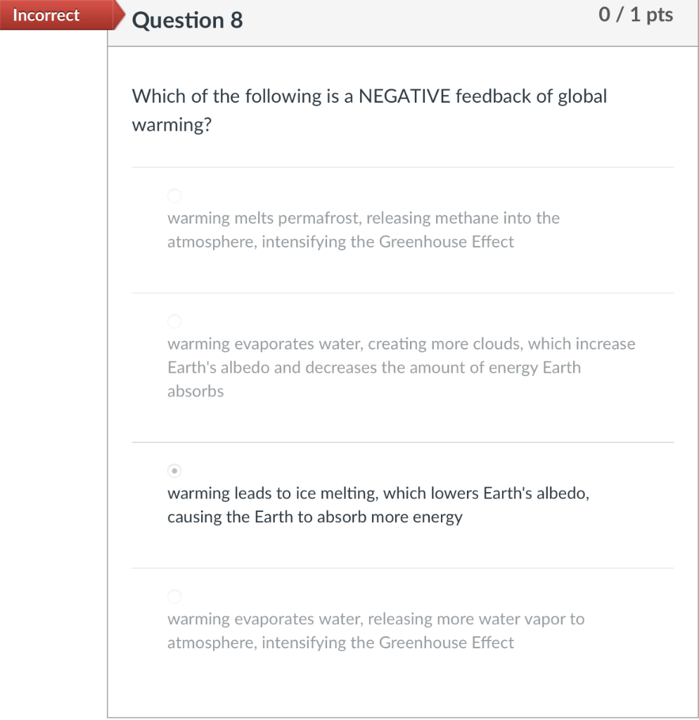 Solved ncorrect Question 1 0 / 1 pts The location of | Chegg.com Solved ncorrect Question 1 0 / 1 pts The location of | Chegg.com