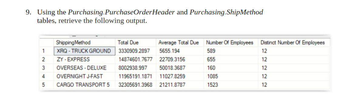 Solved 9. Using the Purchasing. Purchase Order Header and | Chegg.com