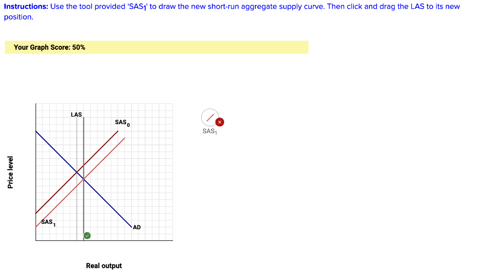 Solved Instructions: Use the tool provided 'SAS'' to draw | Chegg.com