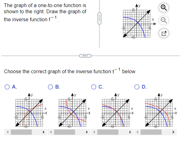 Solved The graph of a one-to-one function is shown to the | Chegg.com