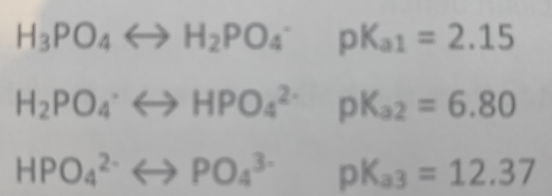 Solved Determine the expected pH and the buffer | Chegg.com