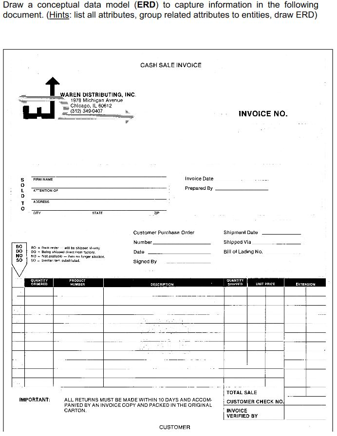 Draw a conceptual data model (ERD) to capture | Chegg.com