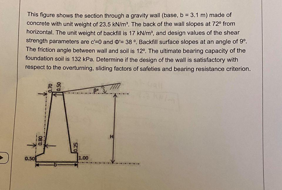 Solved This figure shows the section through a gravity wall | Chegg.com