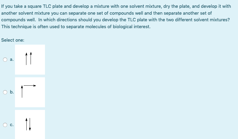 Solved If you take a square TLC plate and develop a mixture | Chegg.com