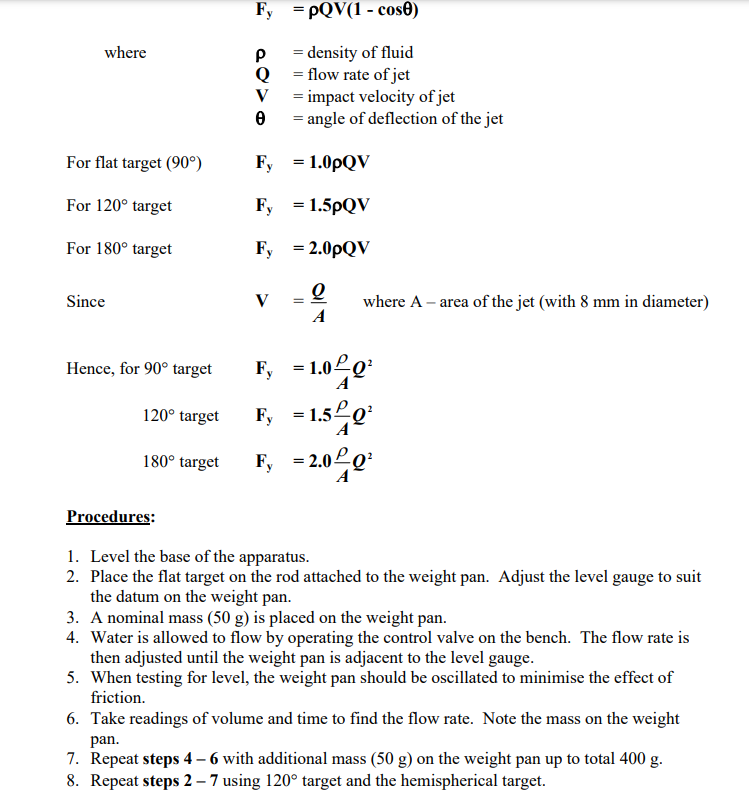 Solved Experiment: Impact of a Jet Expected Duration: 1 | Chegg.com