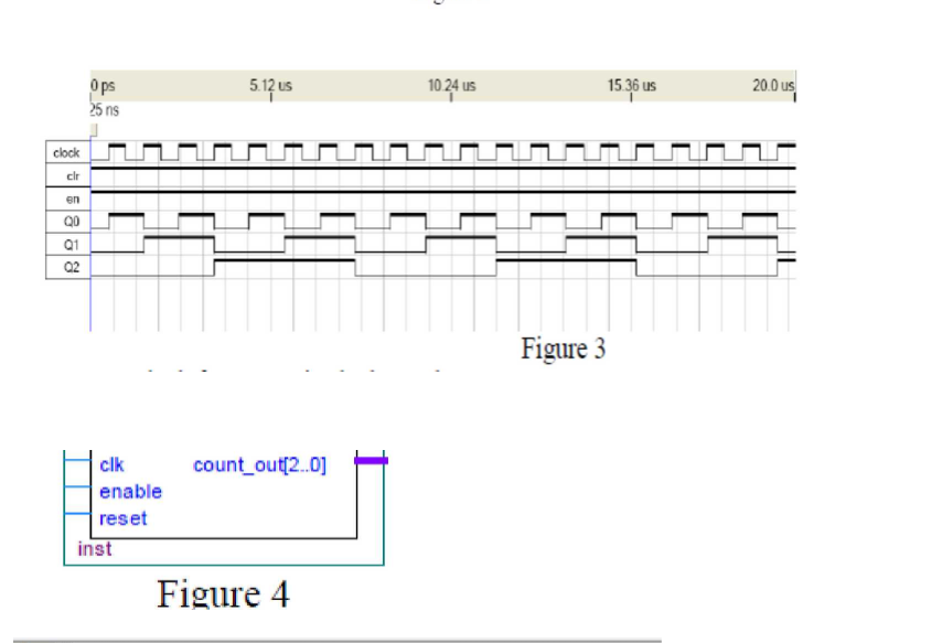 Solved Figure 2Figure 4InClass Exercise 2 Designing a | Chegg.com