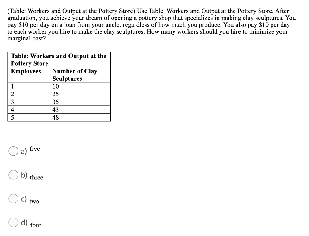 Solved (Table: Workers and Output at the Pottery Store) Use | Chegg.com