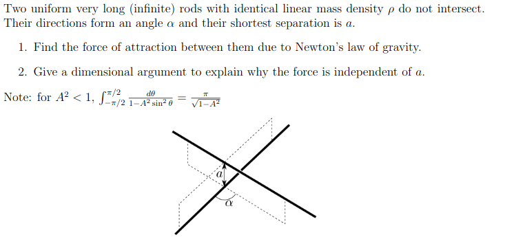 Solved Two uniform very long (infinite) rods with identical | Chegg.com