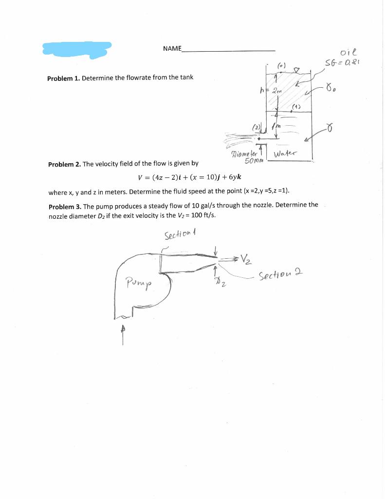 Solved Problem 2. The velocity field of the flow is given | Chegg.com